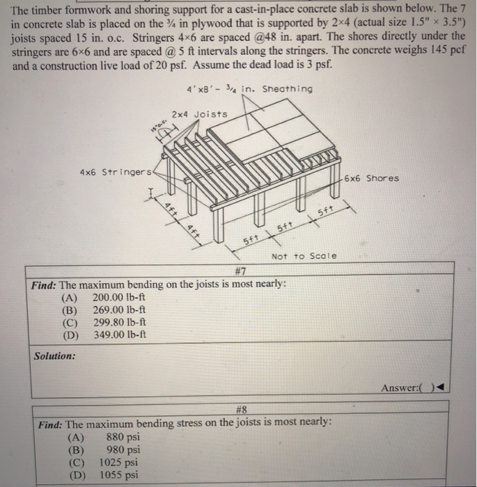 Solved The timber formwork and shoring support for a | Chegg.com