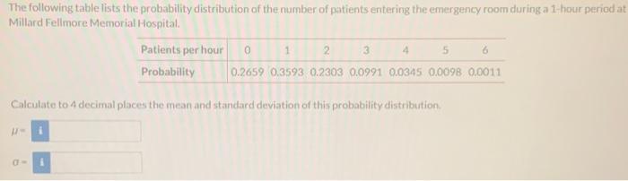 Solved The following table lists the probability | Chegg.com