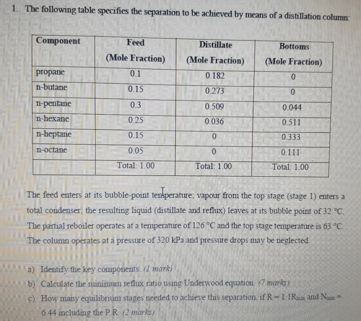 Solved 1. The following table specifies the separation to be | Chegg.com