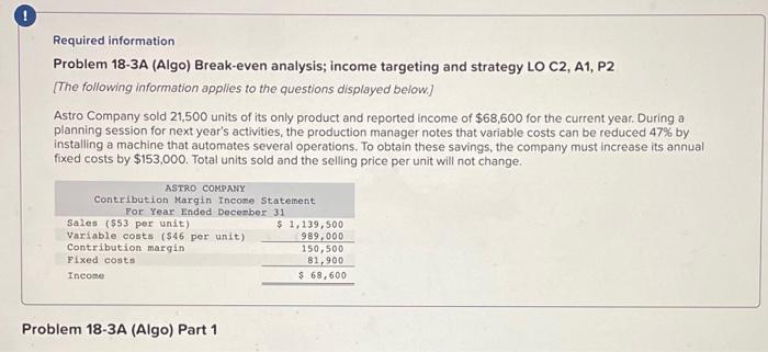 Solved Required information Problem 18-3A (Algo) Break-even | Chegg.com