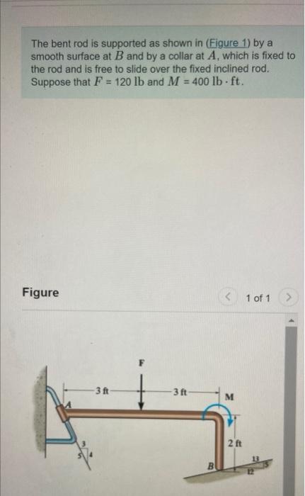 Solved The bent rod is supported as shown in (Figure 1) by a | Chegg.com