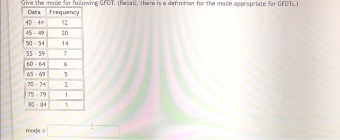 Solved Give the mode for following GFDT. (Recall, there is a | Chegg.com
