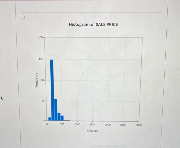 Question: Using the data 1999jul-dec SP.cSV ≿ data | Chegg.com