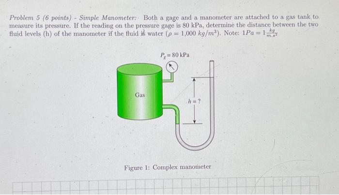 Solved Problem 5 (6 points) - Simple Manometer: Both a gage | Chegg.com