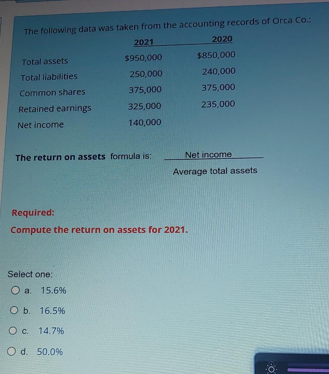 Solved The following data was taken from the accounting | Chegg.com