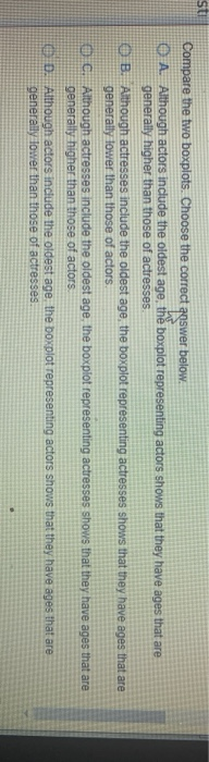 Solved Use the same scale to construct boxplots for the ages | Chegg.com