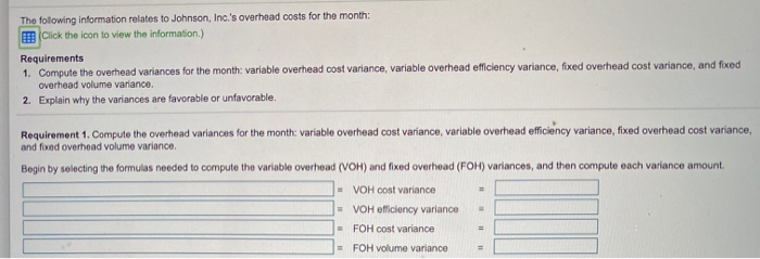 Solved . Х 1 Data Table Static budget variable overhead $ | Chegg.com