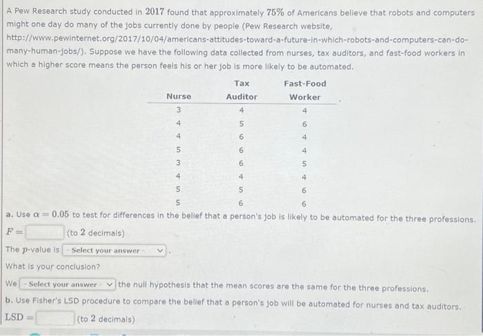 Solved A Pew Research study conducted in 2017 found that | Chegg.com