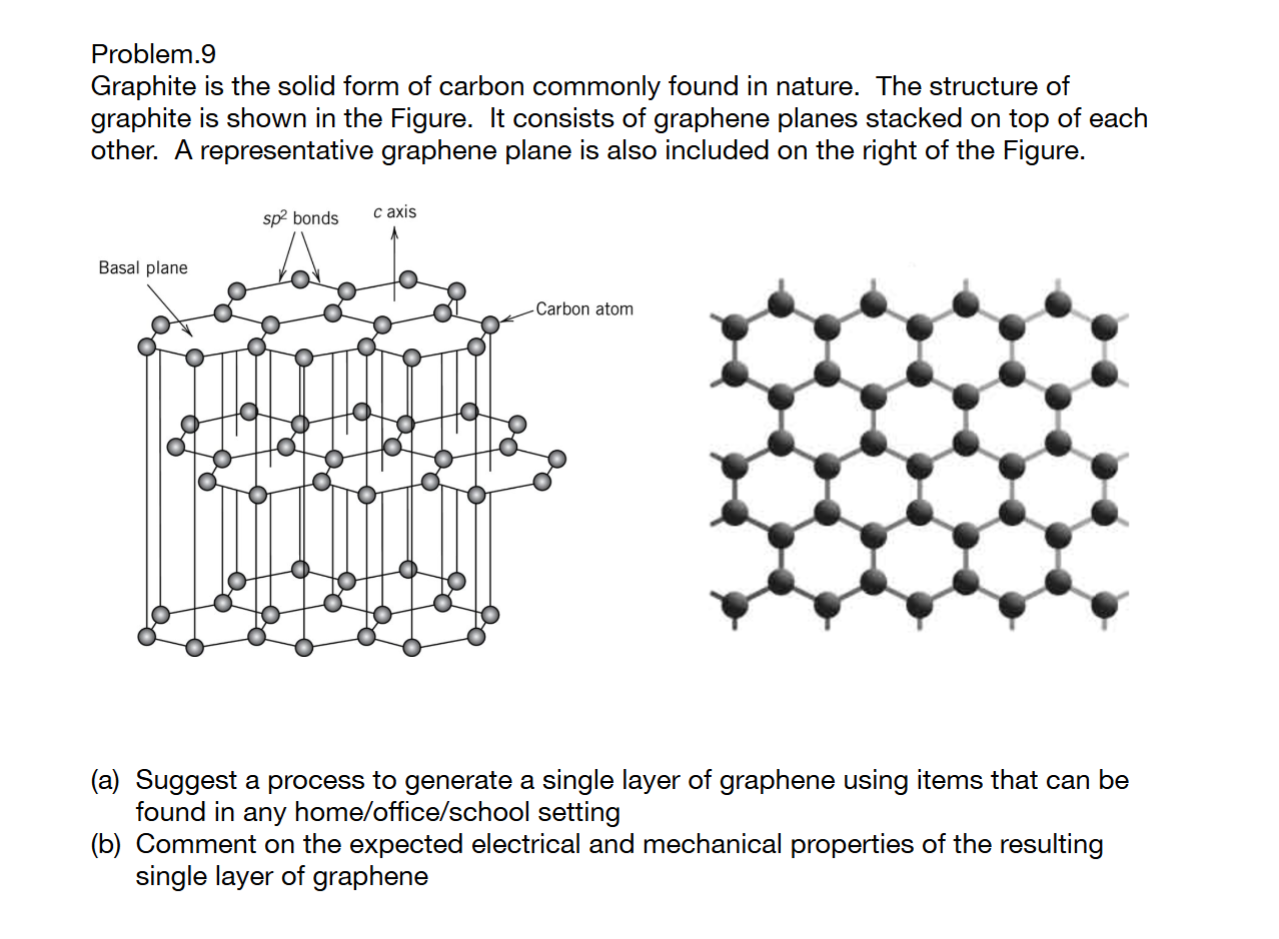 Problem. 9Graphite is the solid form of carbon | Chegg.com