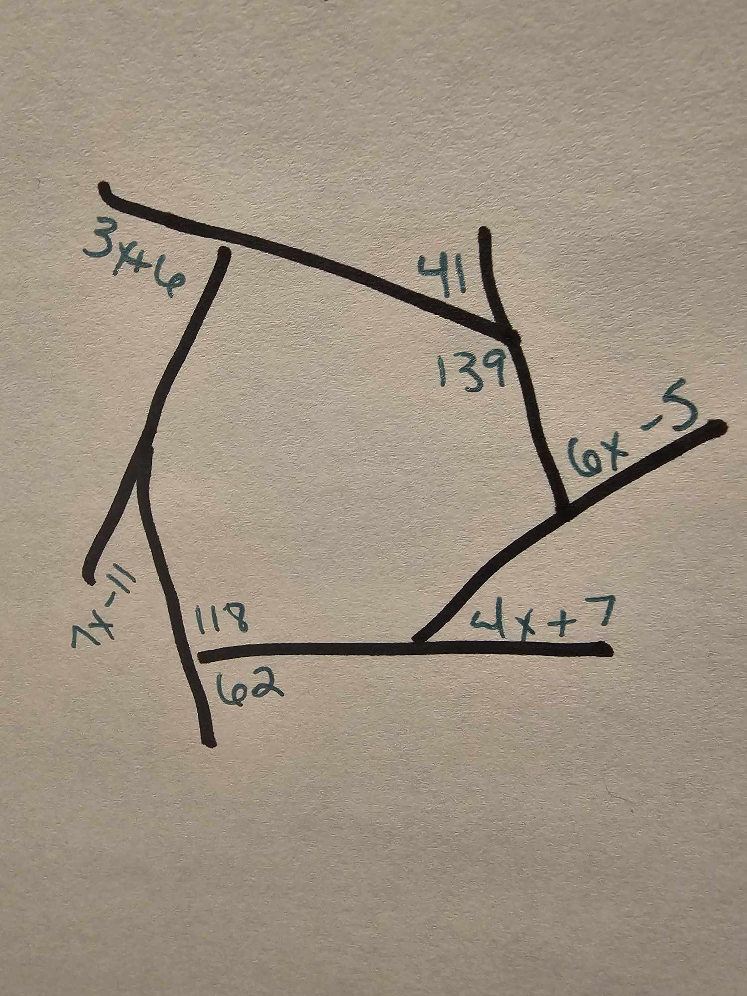 Solved find the value of x in an irregular hexagon | Chegg.com