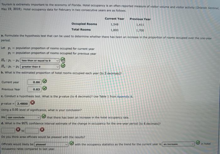 Solved Tourism is extremely important to the economy of | Chegg.com