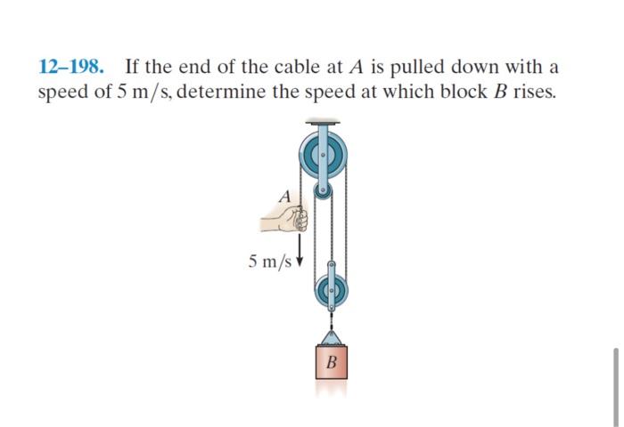 Solved 12–198. If the end of the cable at A is pulled down | Chegg.com