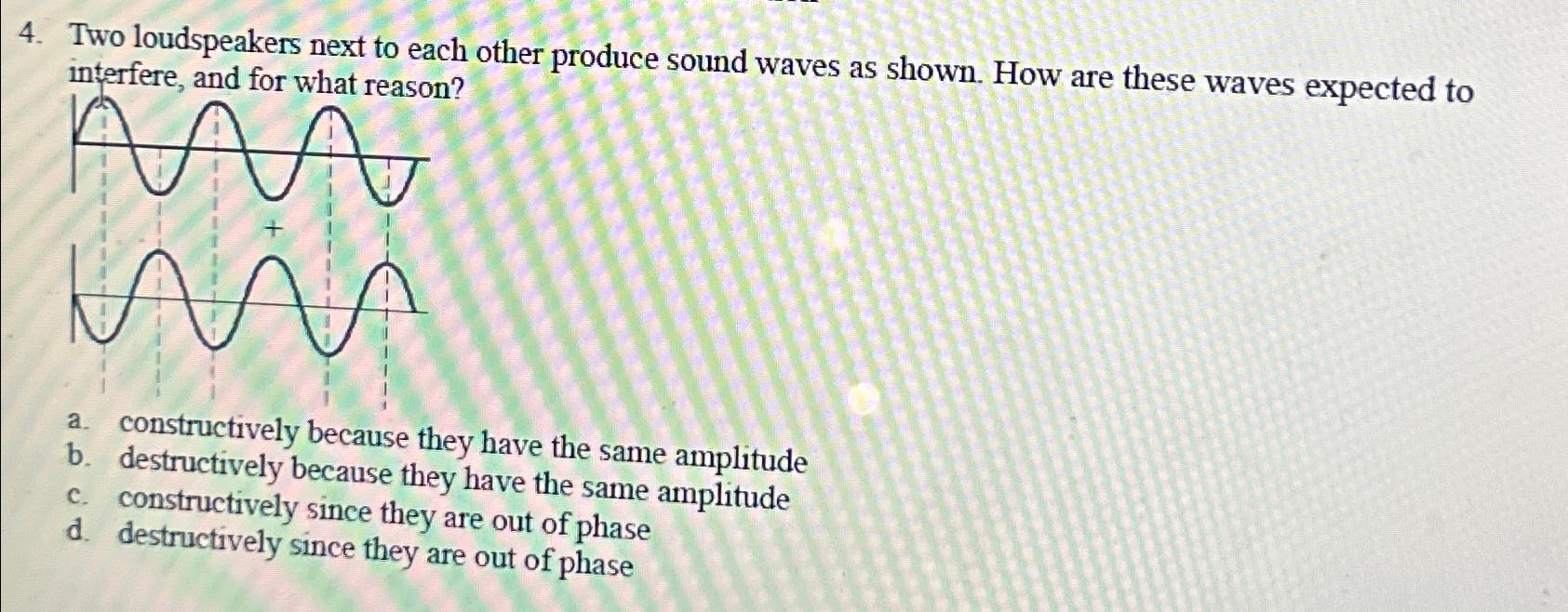 Solved Two loudspeakers next to each other produce sound | Chegg.com