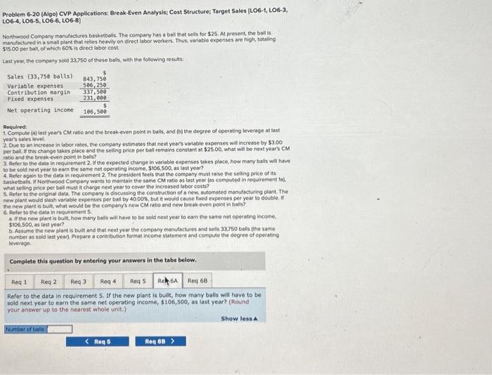 Solved Problem 6-20 (Algo) CVP Applications: Break-Even | Chegg.com