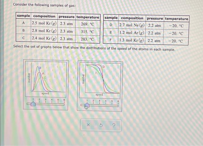 Solved Consider the following samples of gas: sample | Chegg.com