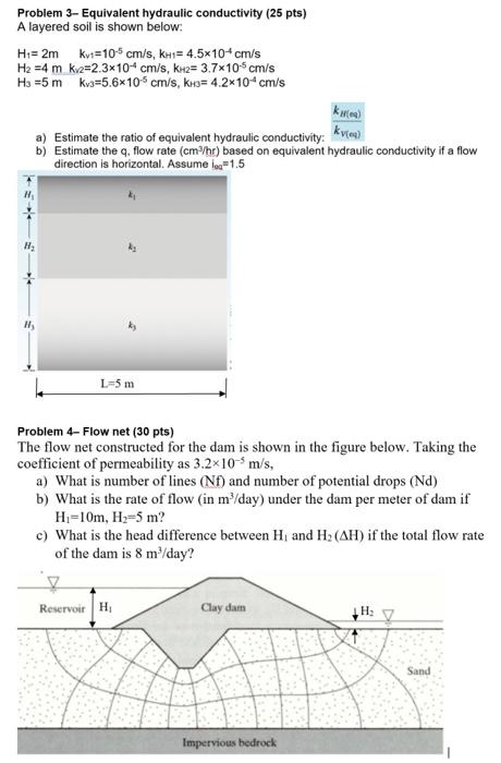 Solved Problem 3- Equivalent hydraulic conductivity (25 pts) | Chegg.com