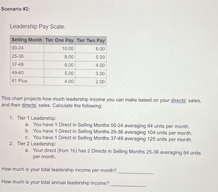 Solved Scenario \#2: Leadership Pay Scale: This chart | Chegg.com