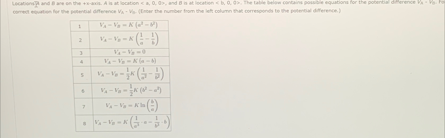 Solved Locations T_(A) and B are on the +x-axis. A is at | Chegg.com