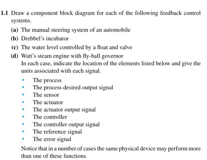 Solved 1 1 Draw A Component Block Diagram For Each Of The