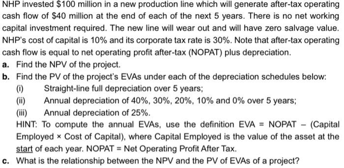 Solved NHP invested $100 million in a new production line | Chegg.com