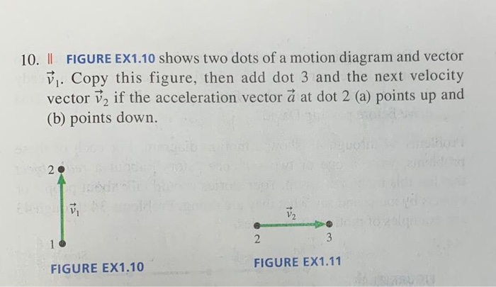 Solved 10. || FIGURE EX1.10 shows two dots of a motion | Chegg.com