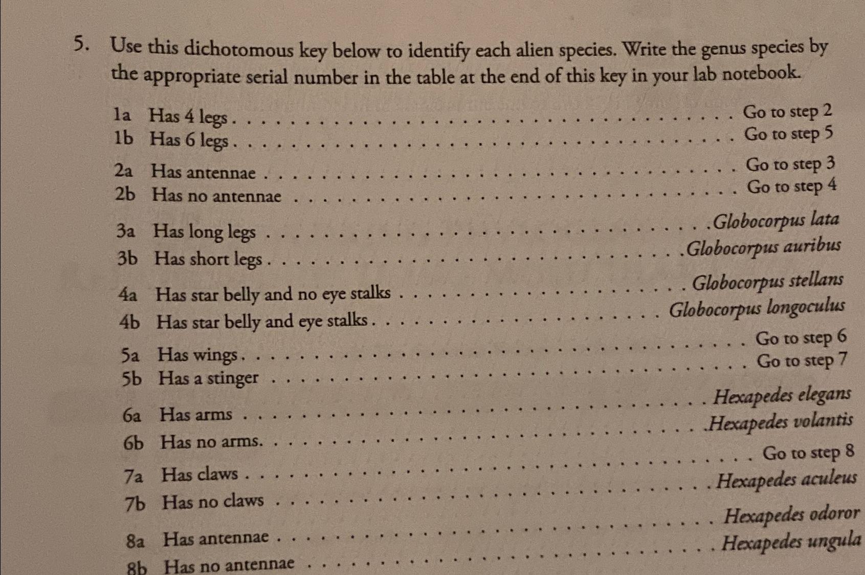 Solved Use this dichotomous key below to identify each alien | Chegg.com