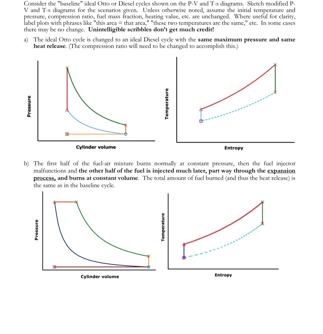 Solved Consider the "baseline" ideal Otto or Diesel cycles | Chegg.com