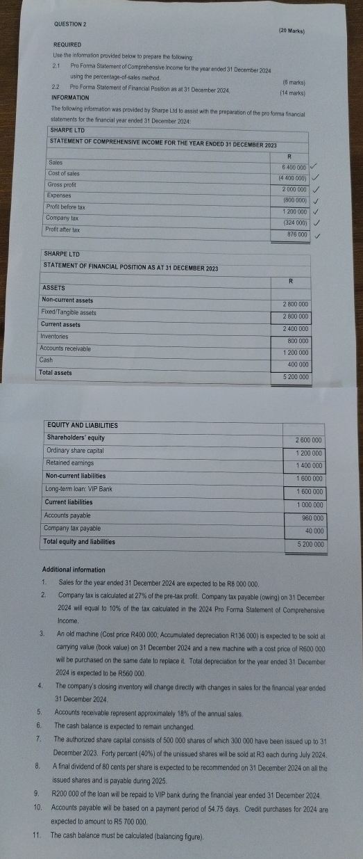 Solved QUESTION 2(20 ﻿Marks)REQUIREDUse the information | Chegg.com