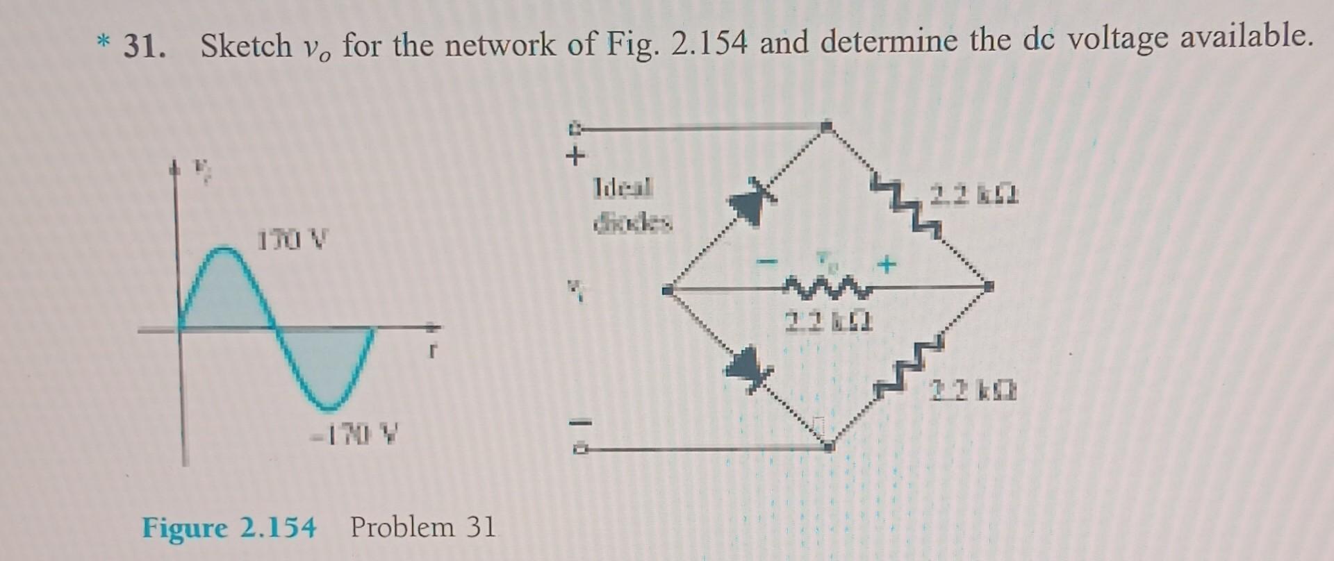 Solved 26. For the network of Fig. 2.150, sketch vo and iR. | Chegg.com