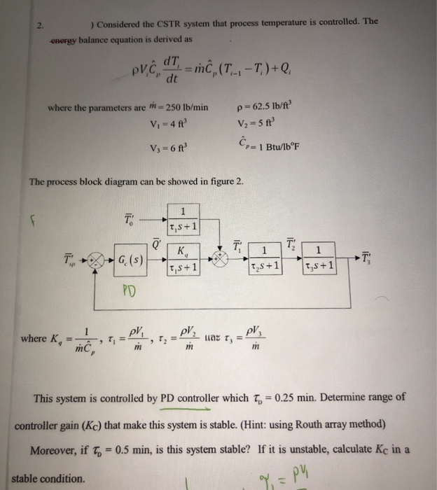 Solved Considered the CSTR system that process temperature | Chegg.com