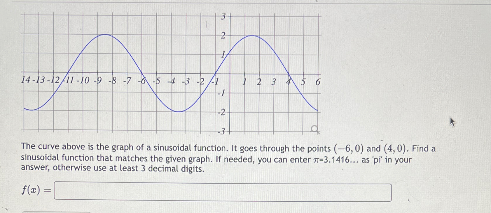 Solved The curve above is the graph of a sinusoidal | Chegg.com