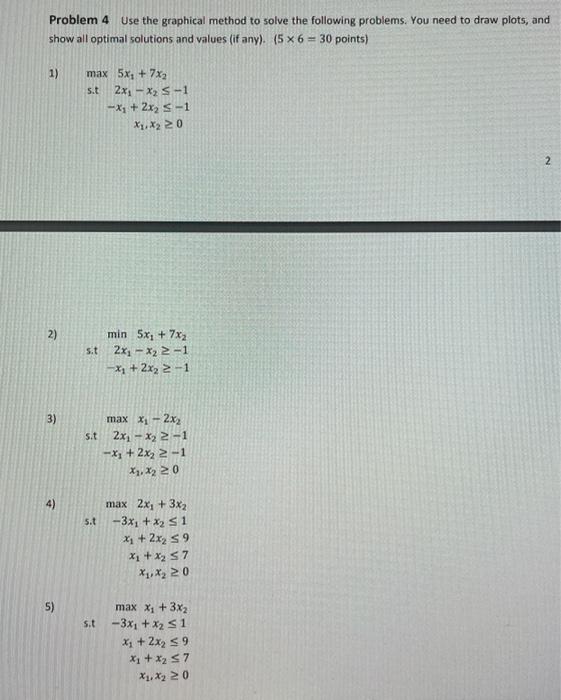 Solved Problem 4 Use the graphical method to solve the | Chegg.com