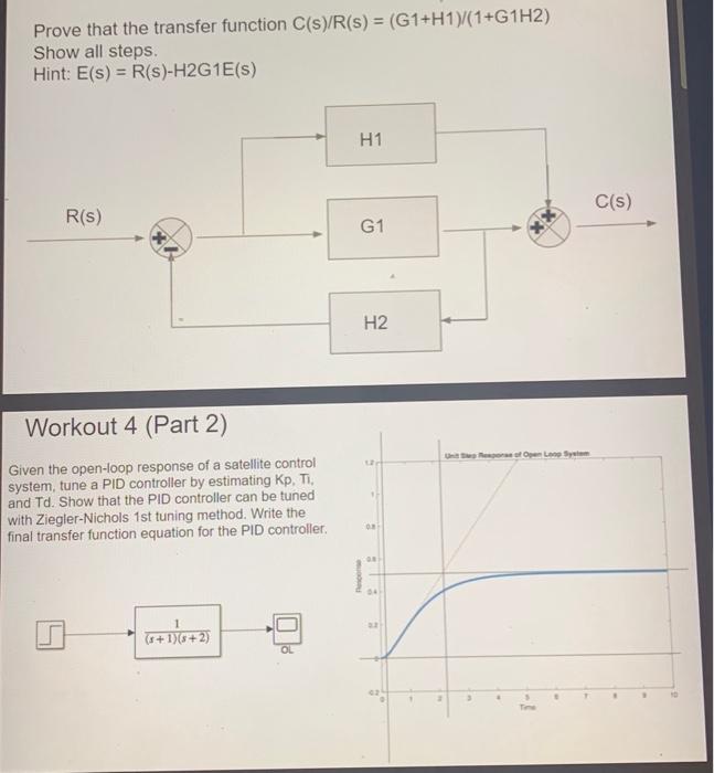 Solved Prove that the transfer function C(s)/R( | Chegg.com