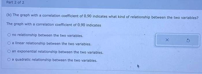 Solved One of the two scatter plots below has correlation | Chegg.com