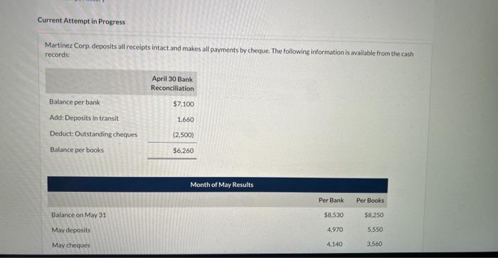 Solved Current Attempt in Progress Martinez Corp. deposits | Chegg.com