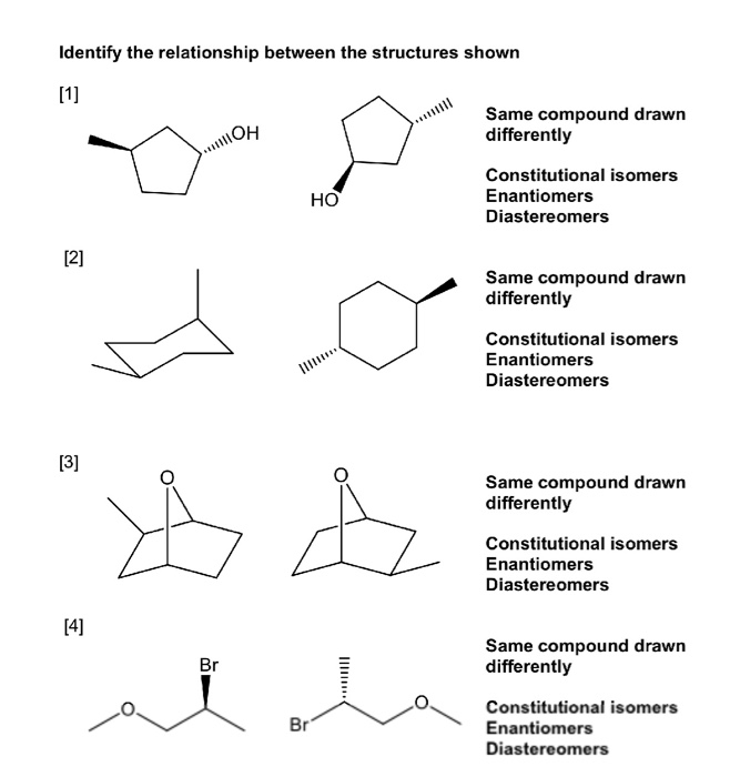 Solved Identify the relationship between the structures | Chegg.com