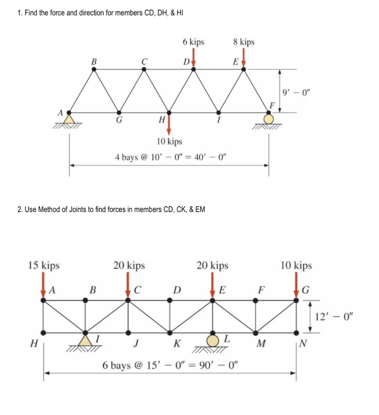 Solved Find the force and direction for members CD,DH,&HIUse | Chegg.com