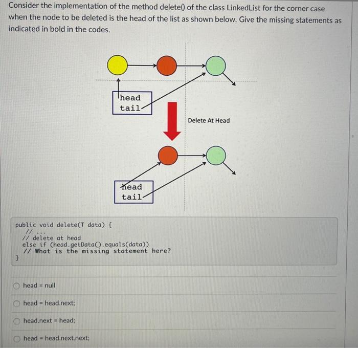 Solved Consider the implementation of the method delete() of | Chegg.com