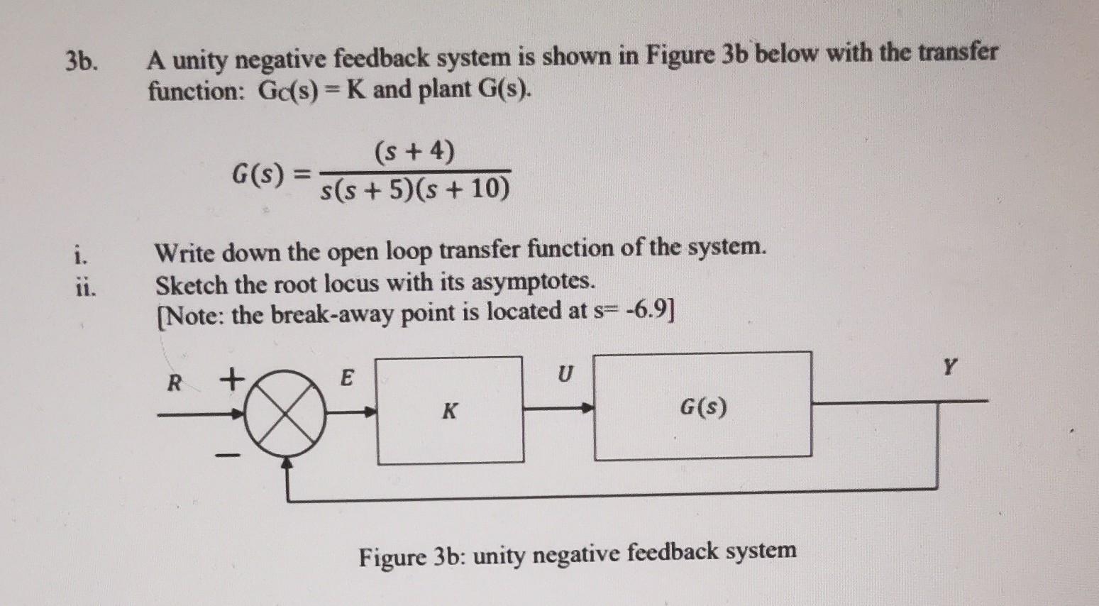 Solved 3b. A unity negative feedback system is shown in | Chegg.com