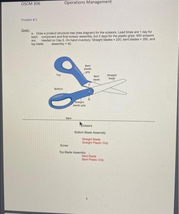 Solved Given: a. Draw a product structure tree (tree | Chegg.com