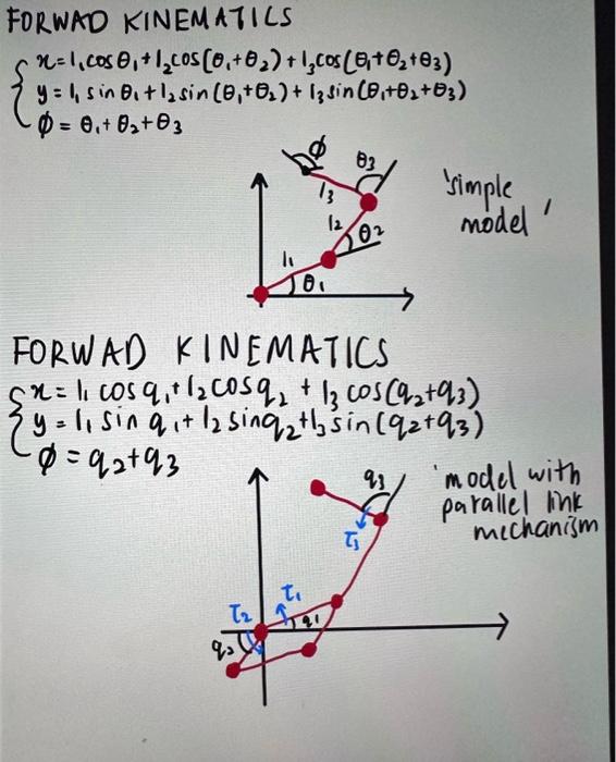 Find the inverse kinematics of these models. (we | Chegg.com