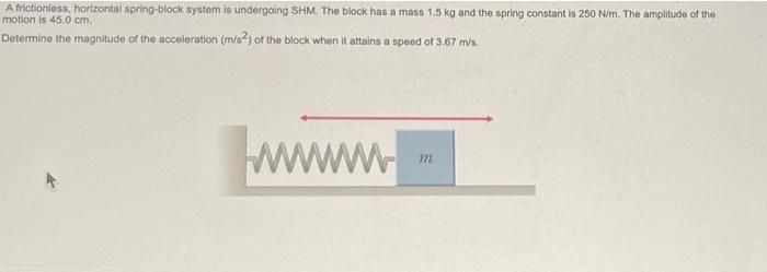 Solved A frictionless, horizontal spring block system is | Chegg.com