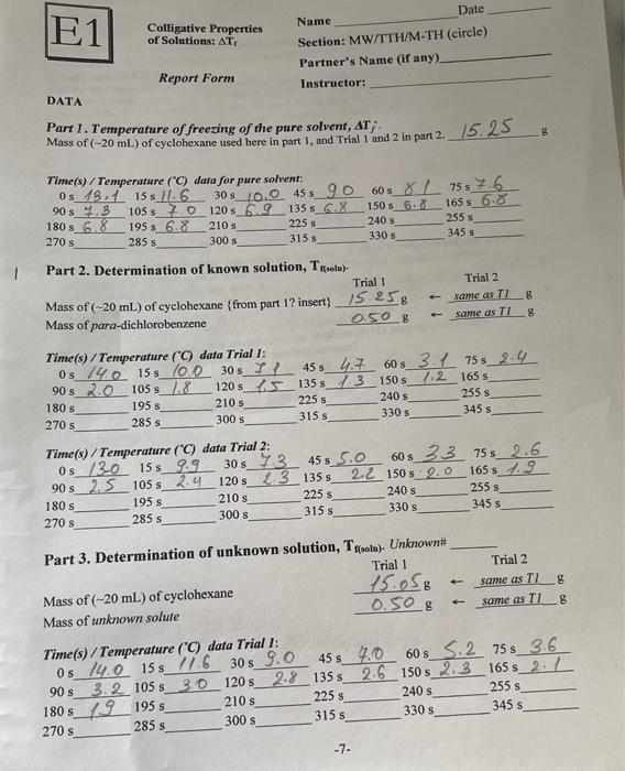 Solved E1 Colligative Properties of Solutions: AT: Name Date | Chegg.com