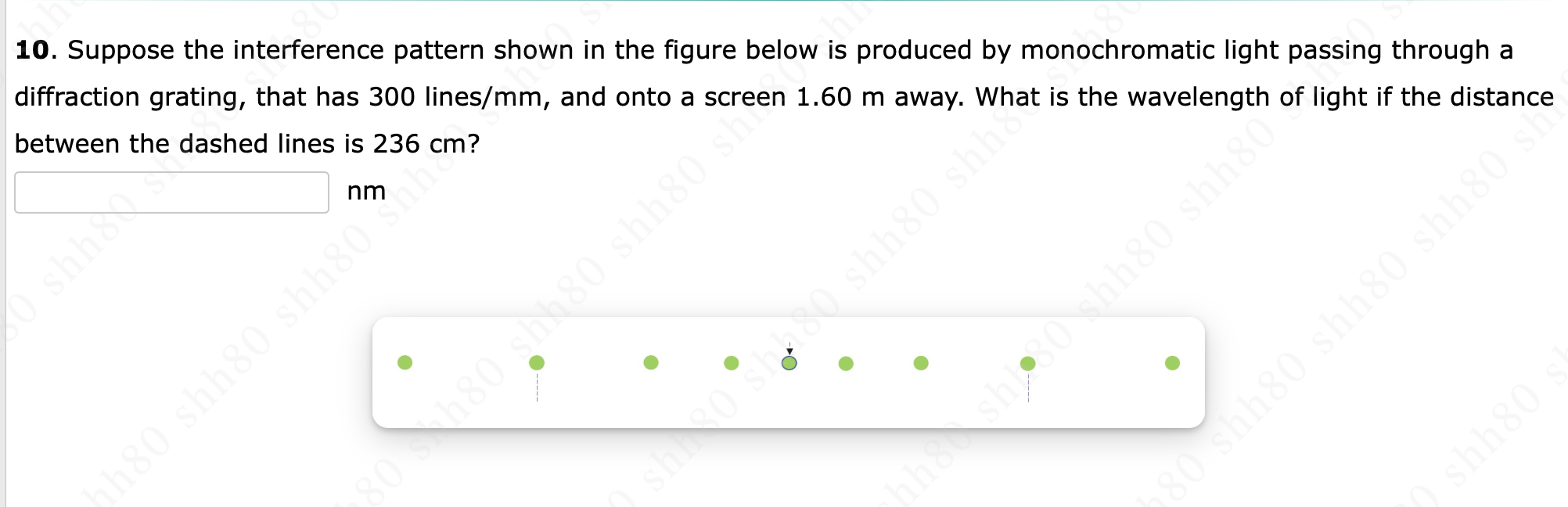 Solved 10. ﻿Suppose the interference pattern shown in the | Chegg.com