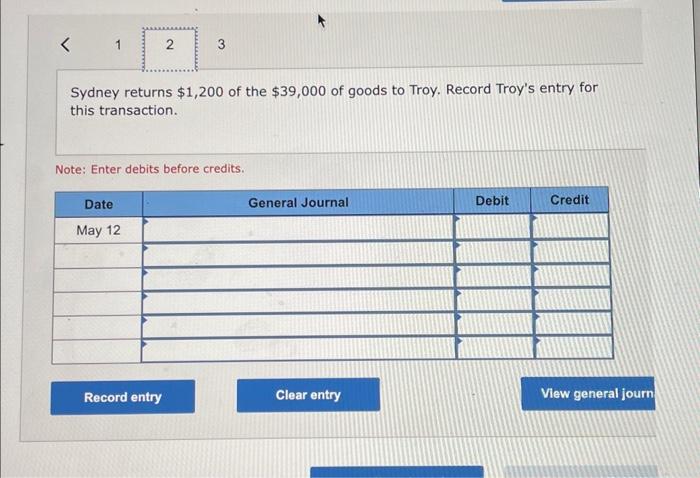 Sydney accepts delivery of $39,000 of merchandise it | Chegg.com