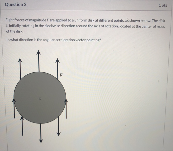 Solved Axis Hoop about cylinder axis Axis Annular cylinder | Chegg.com