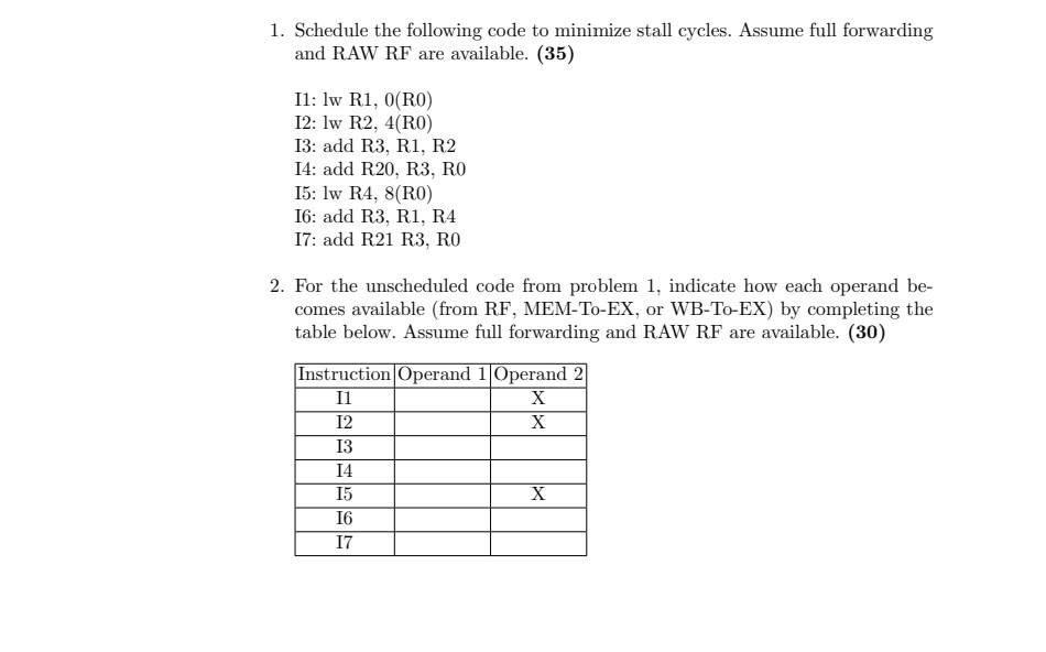 Solved 1. Schedule the following code to minimize stall | Chegg.com