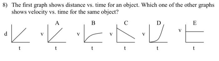 Solved 8) The first graph shows distance vs. time for an | Chegg.com