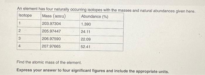 Solved An element has four naturally occurring isotopes with | Chegg.com
