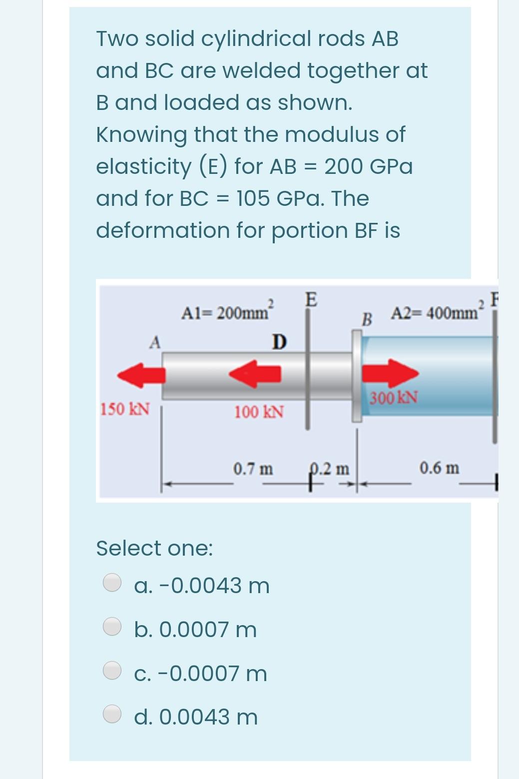 Solved Two solid cylindrical rods AB and BC are welded | Chegg.com